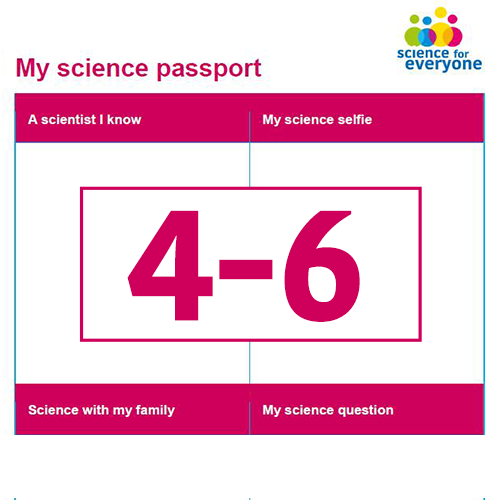 Classroom resources – Science for Everyone