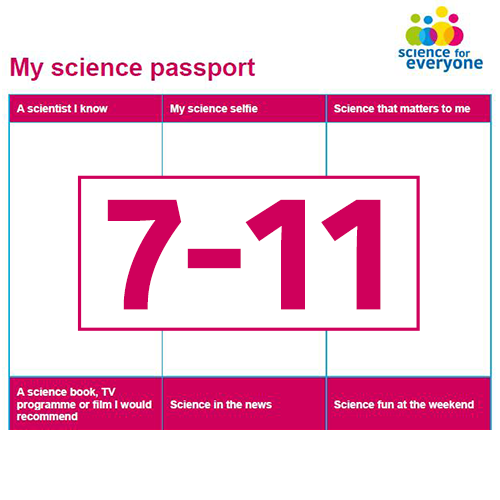 Classroom resources – Science for Everyone